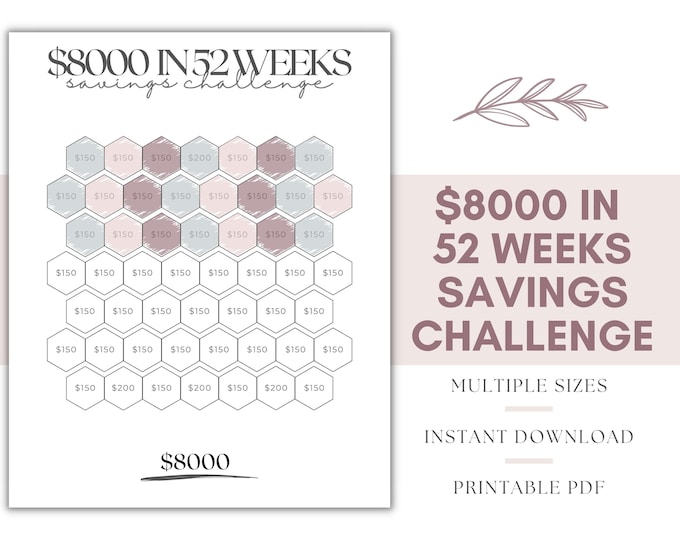 8K Savings Challenge Printable, 8K Challenge PDF, 100 Envelope ...