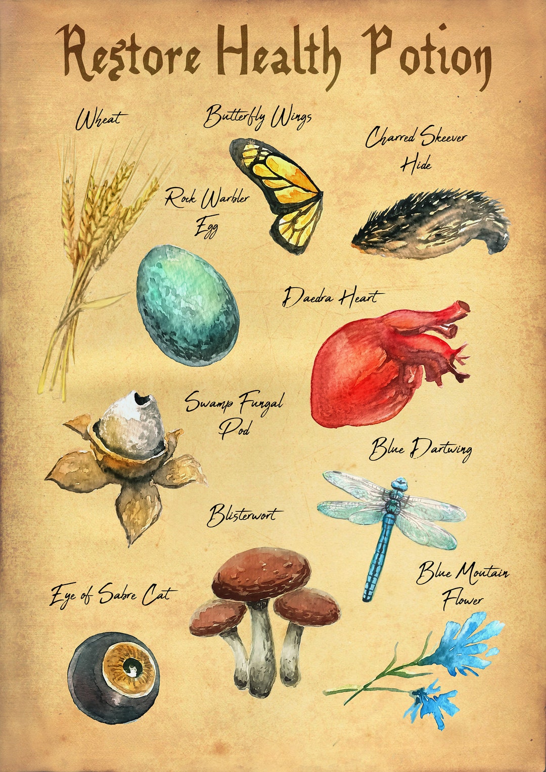 elder-scrolls-skyrim-restore-health-potion-ingredients-mushrooms-and