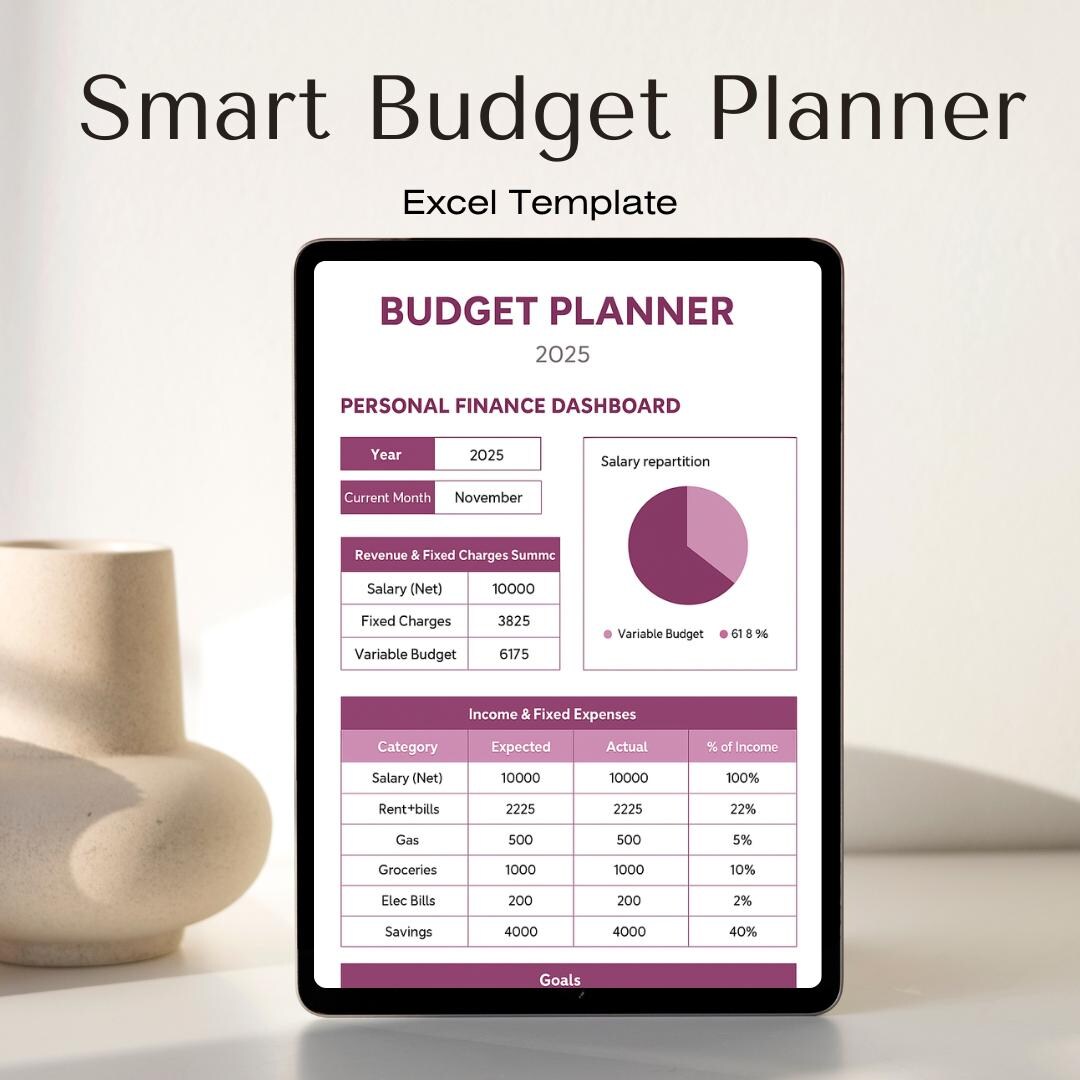 Smart Budget Planner 2025 | Excel Finance Tracker | Monthly Expense ...