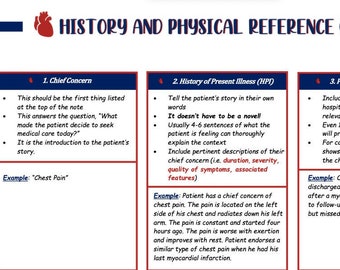 History & Physical Exam Template Printable and Editable Versions - Etsy