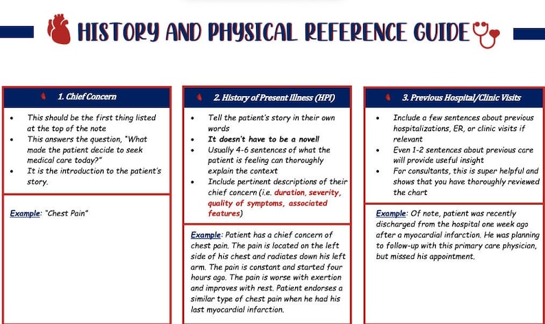 History & Physical Template - Etsy