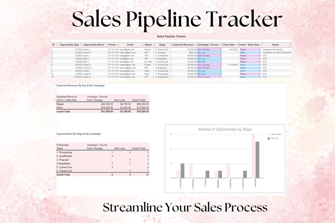 Super-easy Sales Pipeline Tracker Google Sheets Template CRM Tool for ...