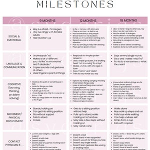 Pediatric Audiology Cheat Sheets - Etsy