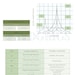 Audiology Cheat Sheets - Etsy