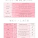 Pediatric Audiology Cheat Sheets - Etsy