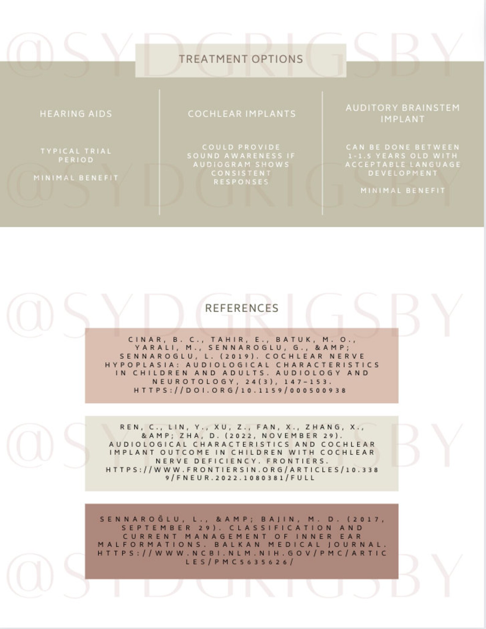Hypoplastic Nerve Infographic - Etsy