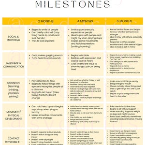 Pediatric Audiology Cheat Sheets - Etsy