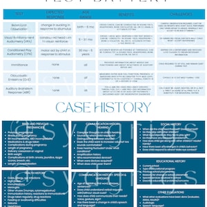 Pediatric Audiology Cheat Sheets - Etsy