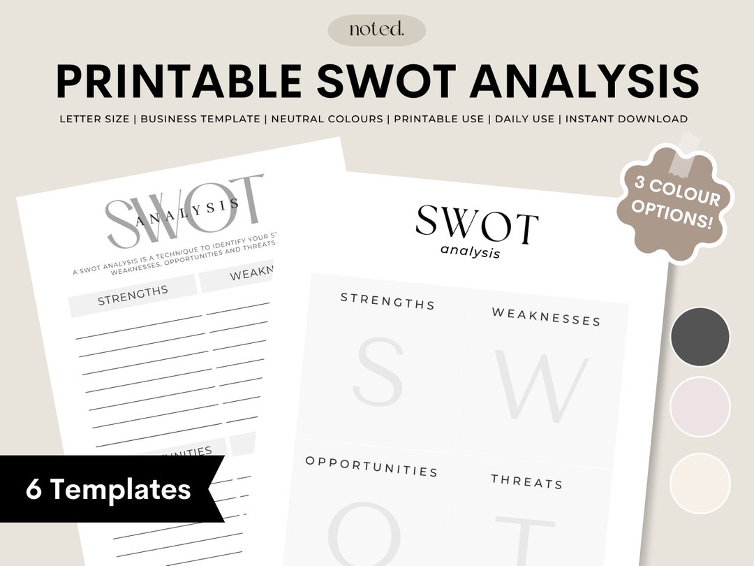 SWOT Analysis Template, Project Management, Business SWOT Analysis ...