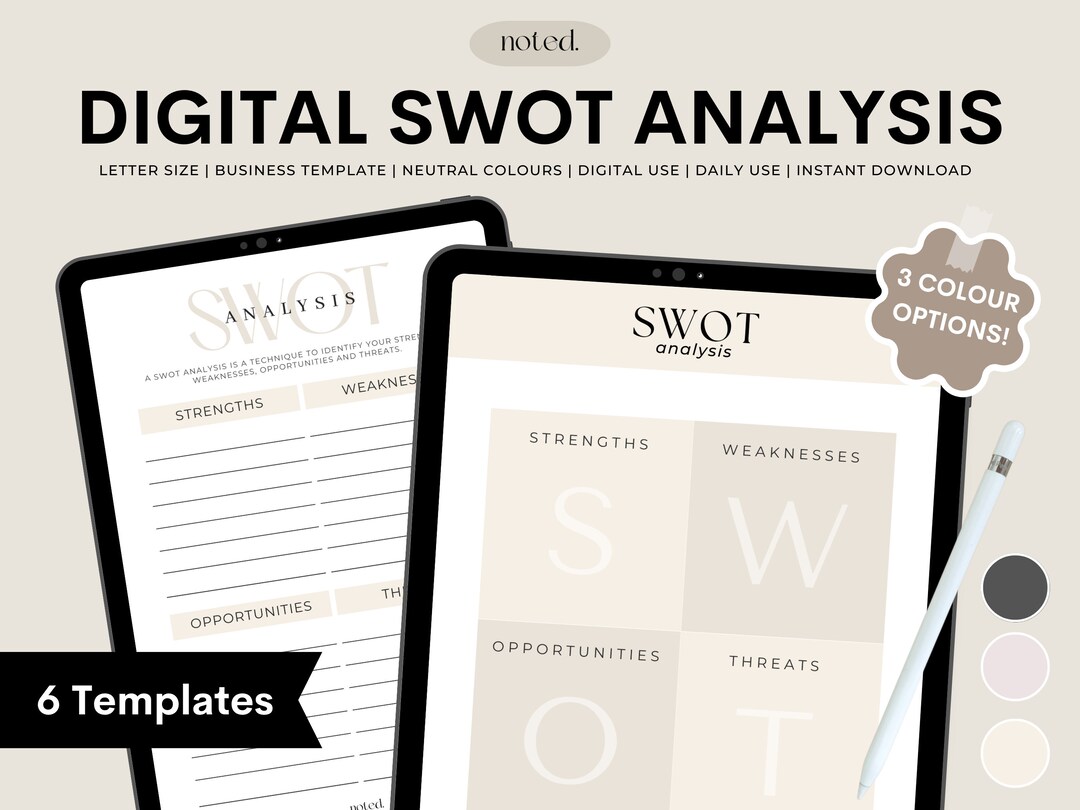 SWOT Analysis Template, Project Management, Business SWOT Analysis ...