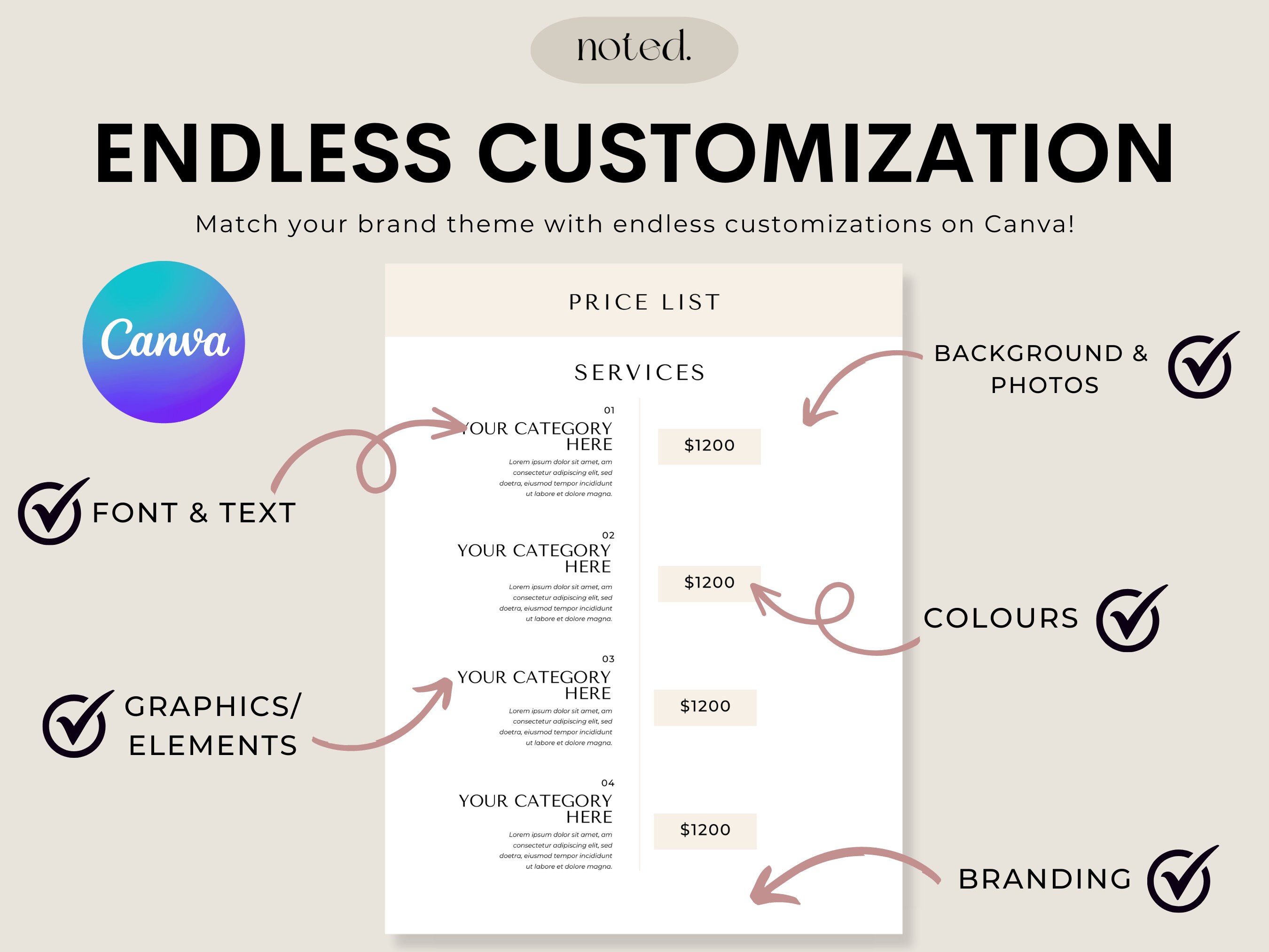 Digital Business Templates Bundle Editable in Canva Small - Etsy