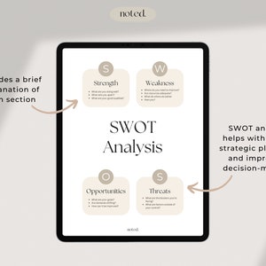 SWOT Analysis Template, Project Management, Business SWOT Analysis ...