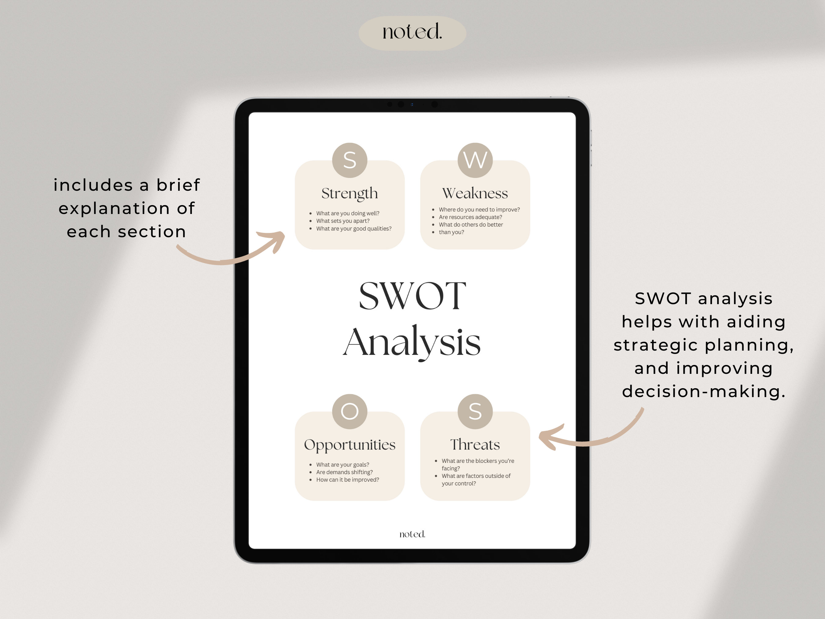 SWOT Analysis Template, Project Management, Business SWOT Analysis ...