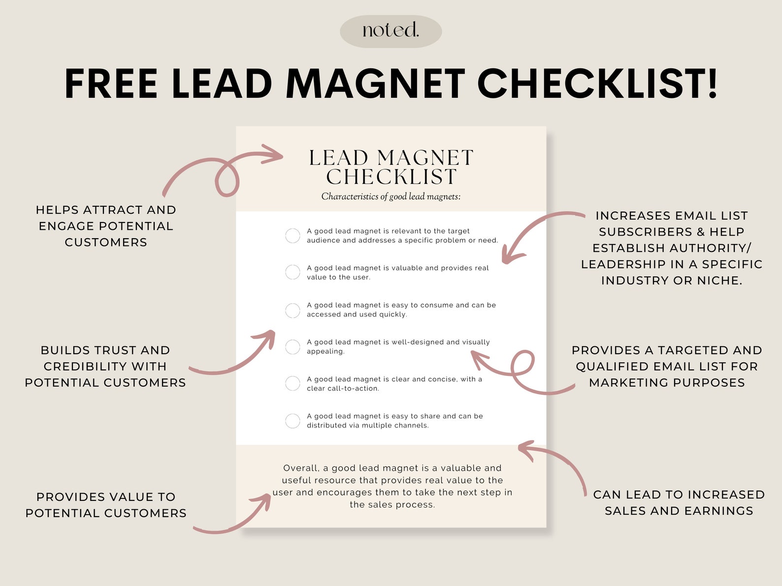 Printable Business Templates, Small Business Bundle, Business Form ...