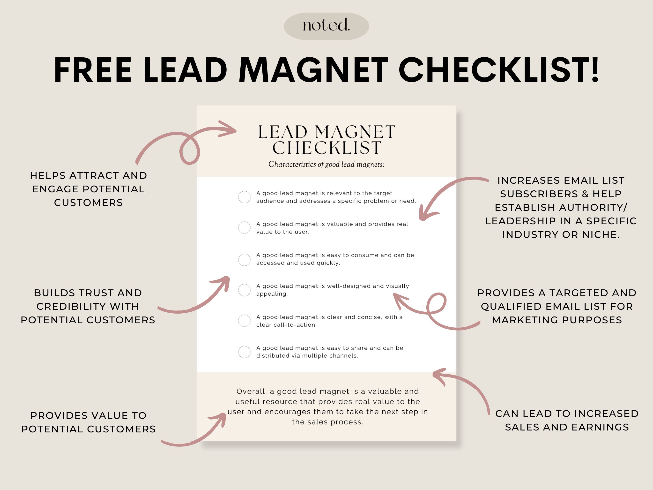 Printable Business Templates, Small Business Bundle, Business Form ...