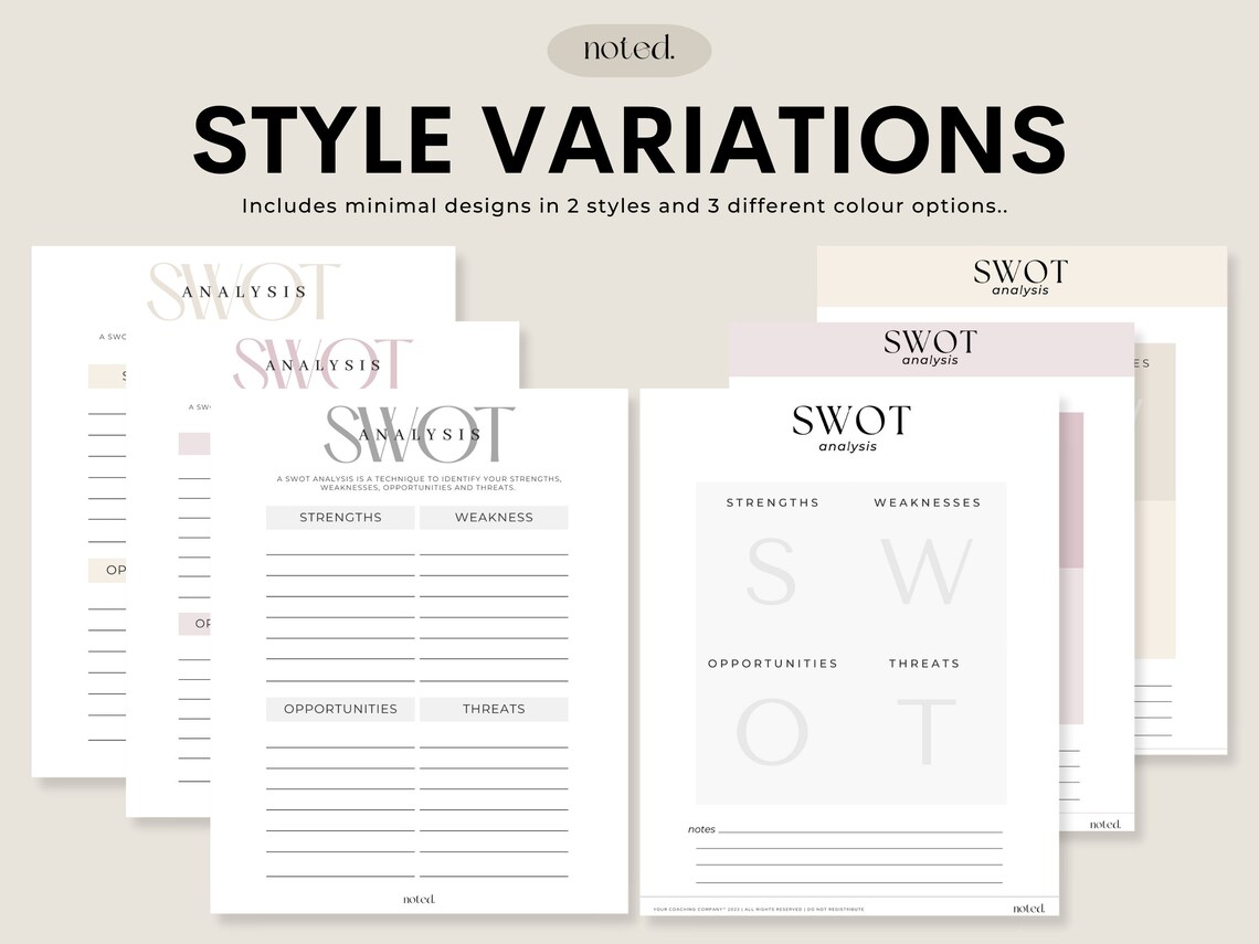 SWOT Analysis Template Project Management Business SWOT - Etsy Canada