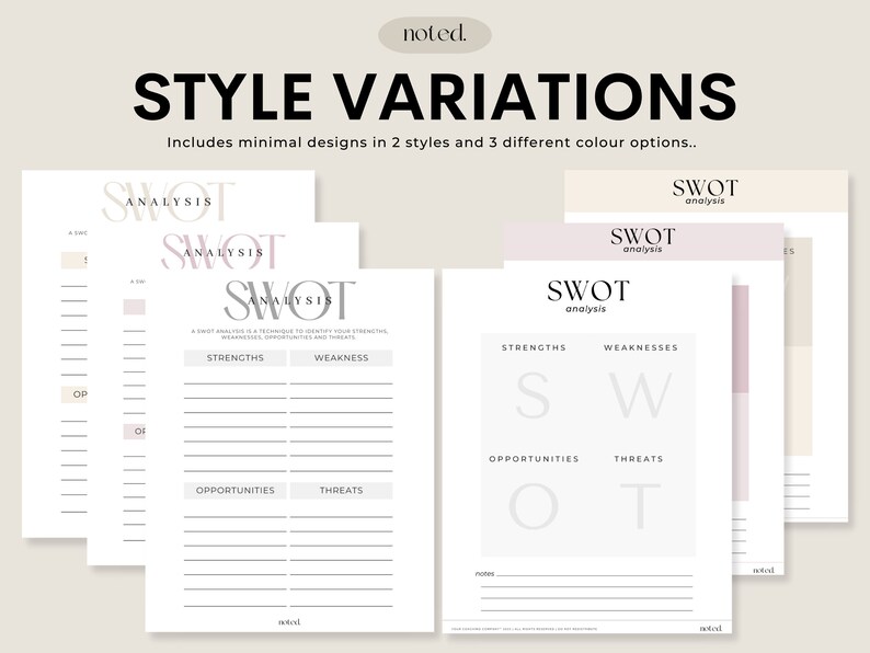 SWOT Analysis Template, Project Management, Business SWOT Analysis ...