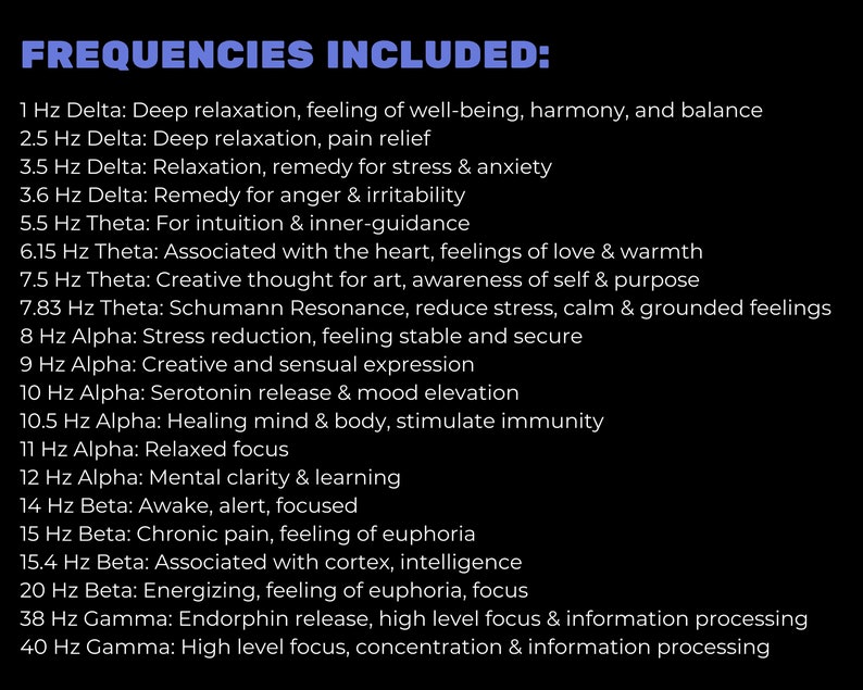 Binaural Beats Pure Tones Super Hz Bundle - 20 Frequencies - Delta ...