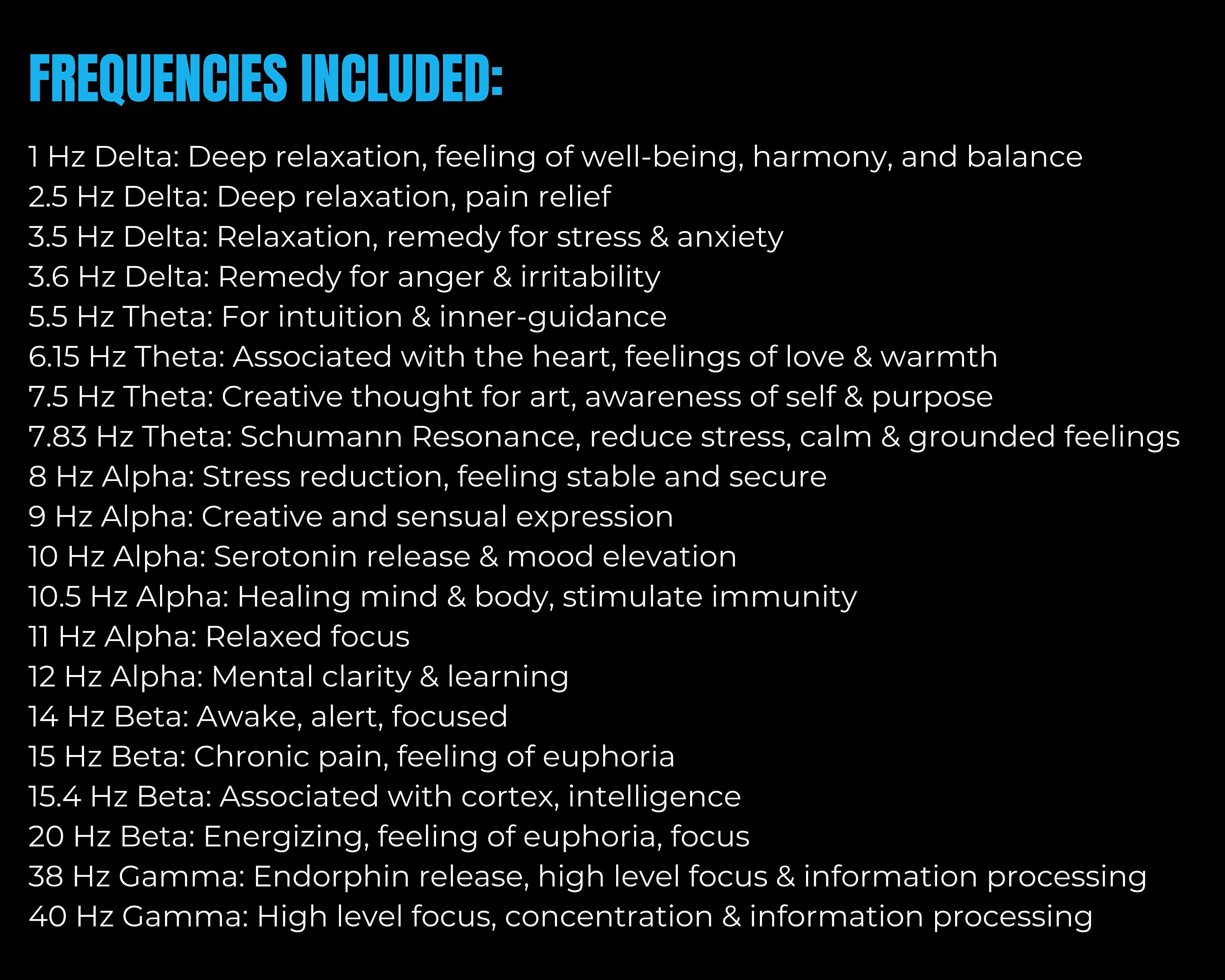 Binaural Beats Mega Bundle - 160 X 1-hour Audio Tracks - Delta, Theta ...