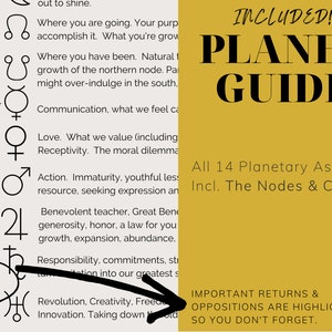 Human Design Gates Study Guide, Human Design Gates' Cheat Sheets, Human ...