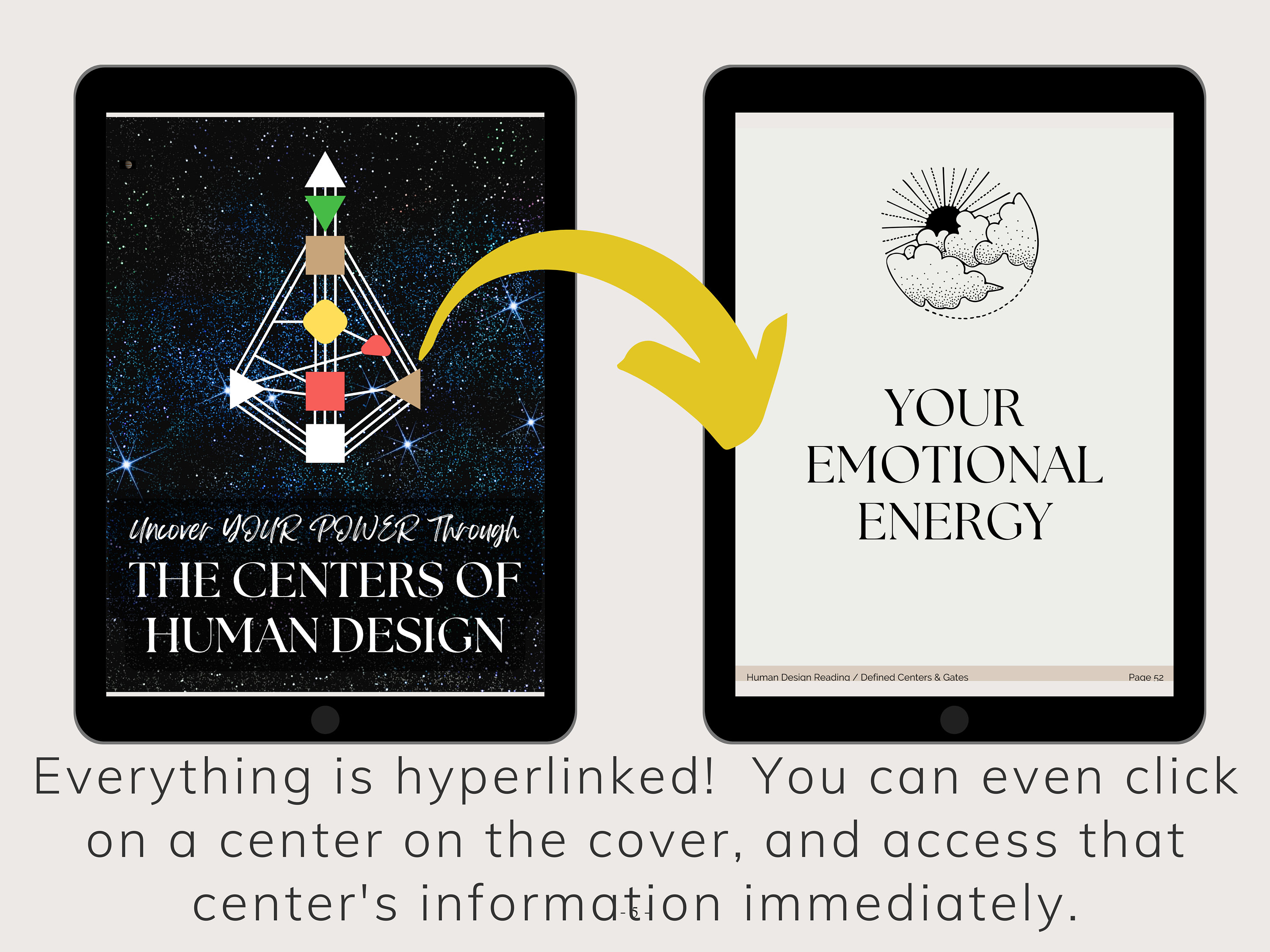 Human Design Centers Coaching Book, Empowered Chart Reading, Understand ...