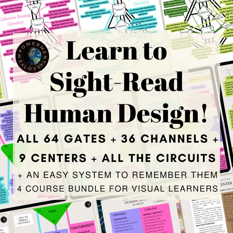 Human Design for Visual Learners, Learn How to Sight-read Human Design ...