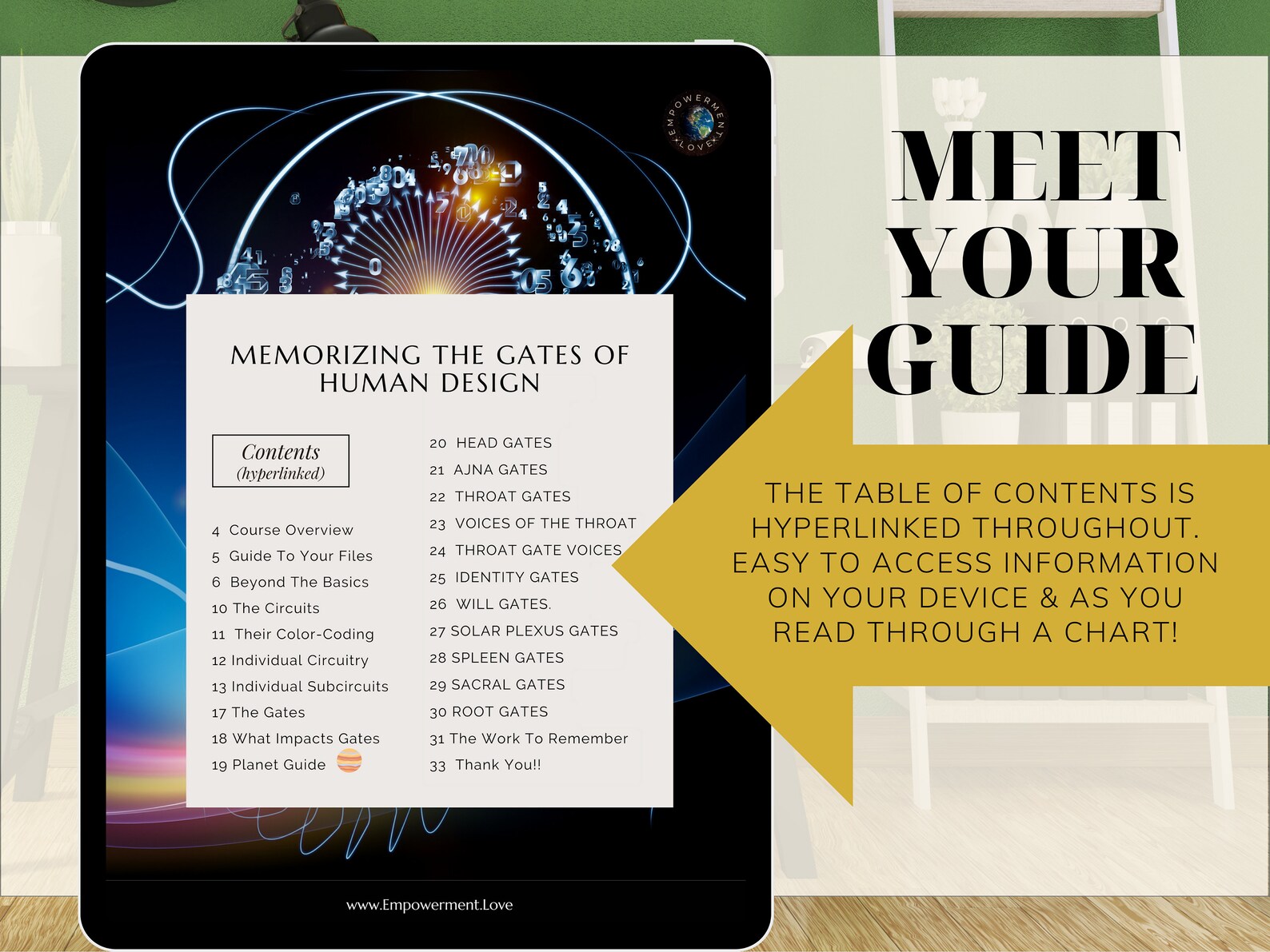 Human Design Gates Study Guide, Human Design Gates' Cheat Sheets, Human ...