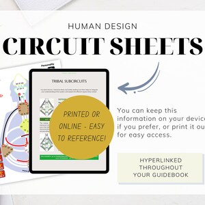 Human Design Circuitry, Human Design Chart Reading Tools, Human Design ...