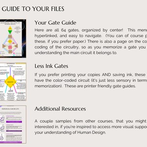 Human Design Gate Cheat Sheets, for Visual Learners, Easier to Memorize ...