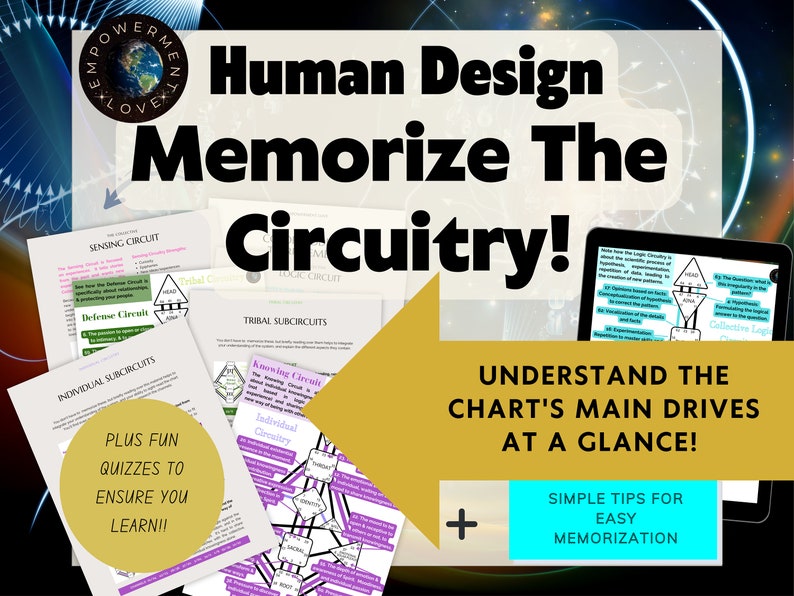 Human Design Circuitry, Human Design Chart Reading Tools, Human Design ...