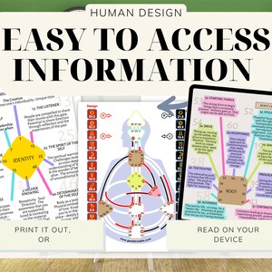 Human Design Gates Study Guide, Human Design Gates' Cheat Sheets, Human ...