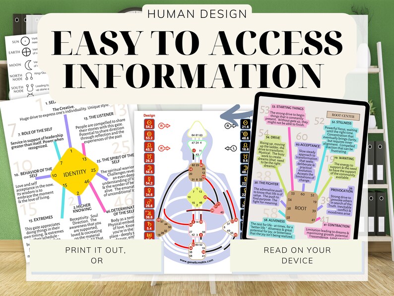 Human Design Gates Study Guide, Human Design Gates' Cheat Sheets, Human ...