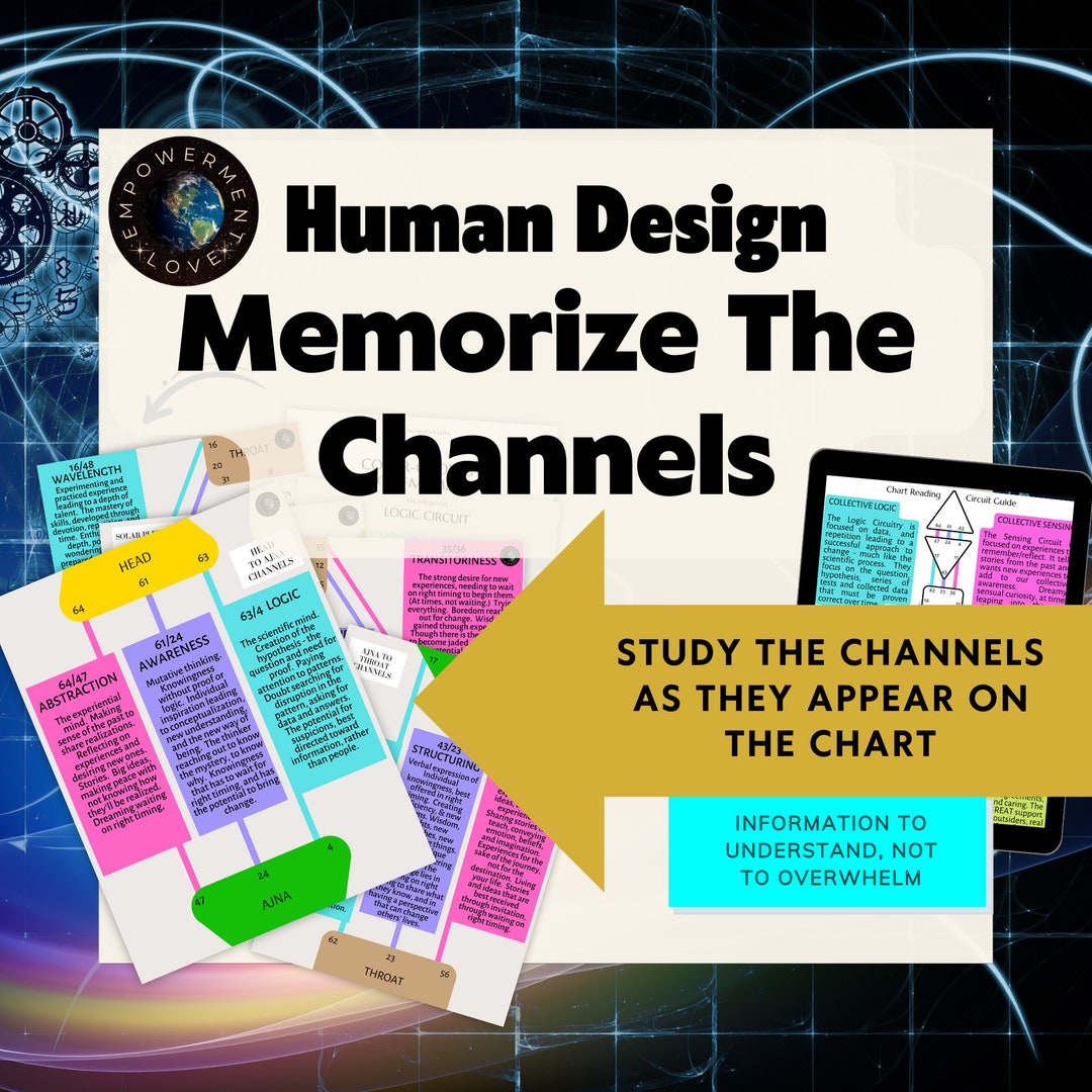 Human Design Channels, Memorization for Visual Learners, Human Design ...