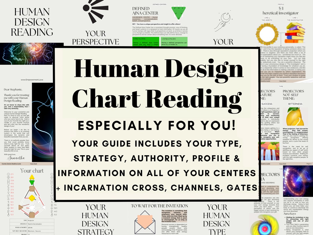 Human Design Chart Reading Book, Your Energetic Blueprint, Soul ...