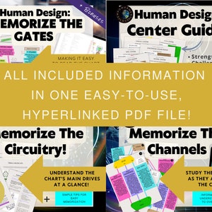 Human Design for Visual Learners, Learn How to Sight-read Human Design ...