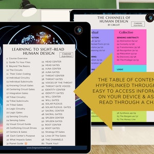 Human Design for Visual Learners, Learn How to Sight-read Human Design ...