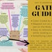 Human Design Gates Study Guide, Human Design Gates' Cheat Sheets, Human ...
