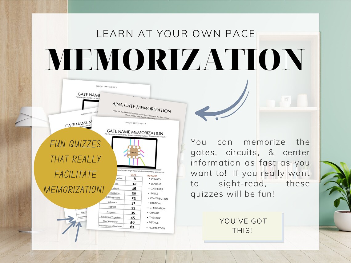 Human Design Gates Study Guide, Human Design Gates' Cheat Sheets, Human ...