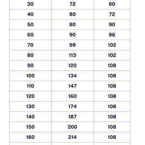 Tropical Jungle Themed Wallpaper Made to Size Customised - Etsy