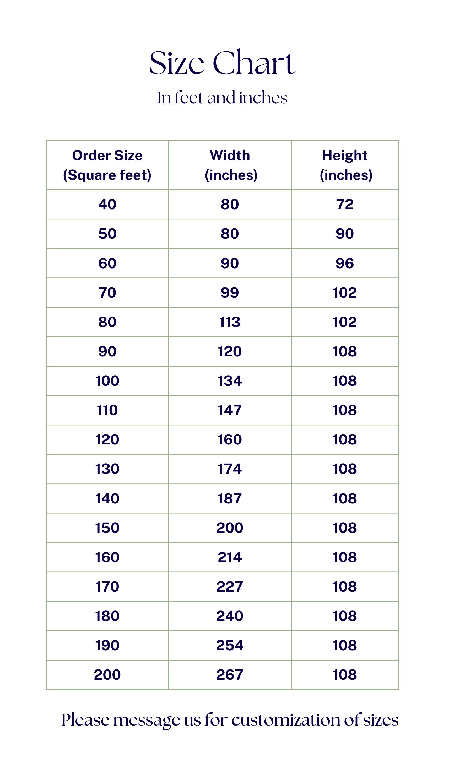 Chitra Modern Indian Warli Art Design Wallpaper Design for - Etsy