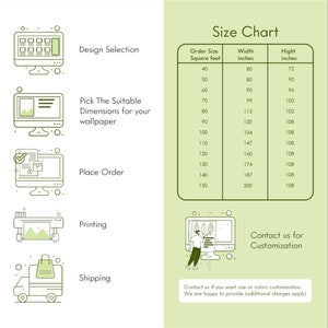 Banaras Indian Theme Wallpaper, Ethnic Wall Decor, Traditional Pattern ...