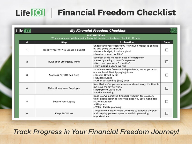 Recession-proof Budget | Financial Planning | Step-by-step Guide - Etsy