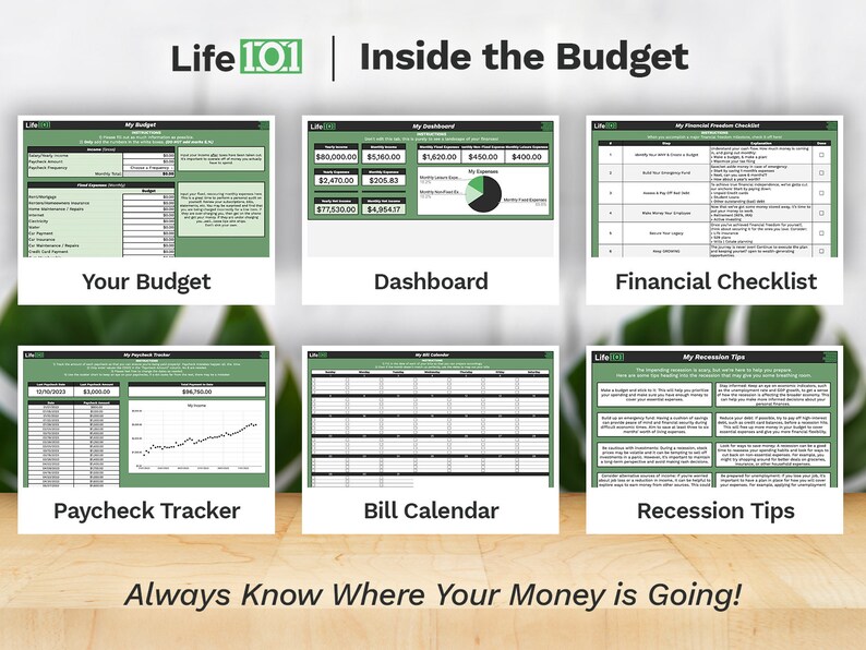 Recession-proof Budget | Financial Planning | Step-by-step Guide - Etsy