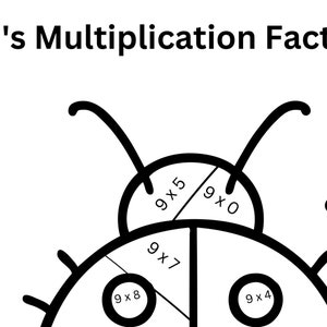 Multiplication 7-10 Facts Coloring Pages - Etsy