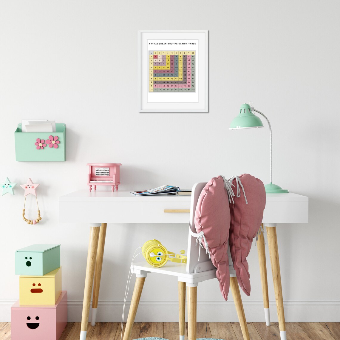 Homeschool Multiplication Table Poster, Pythagorean Table, Maths ...