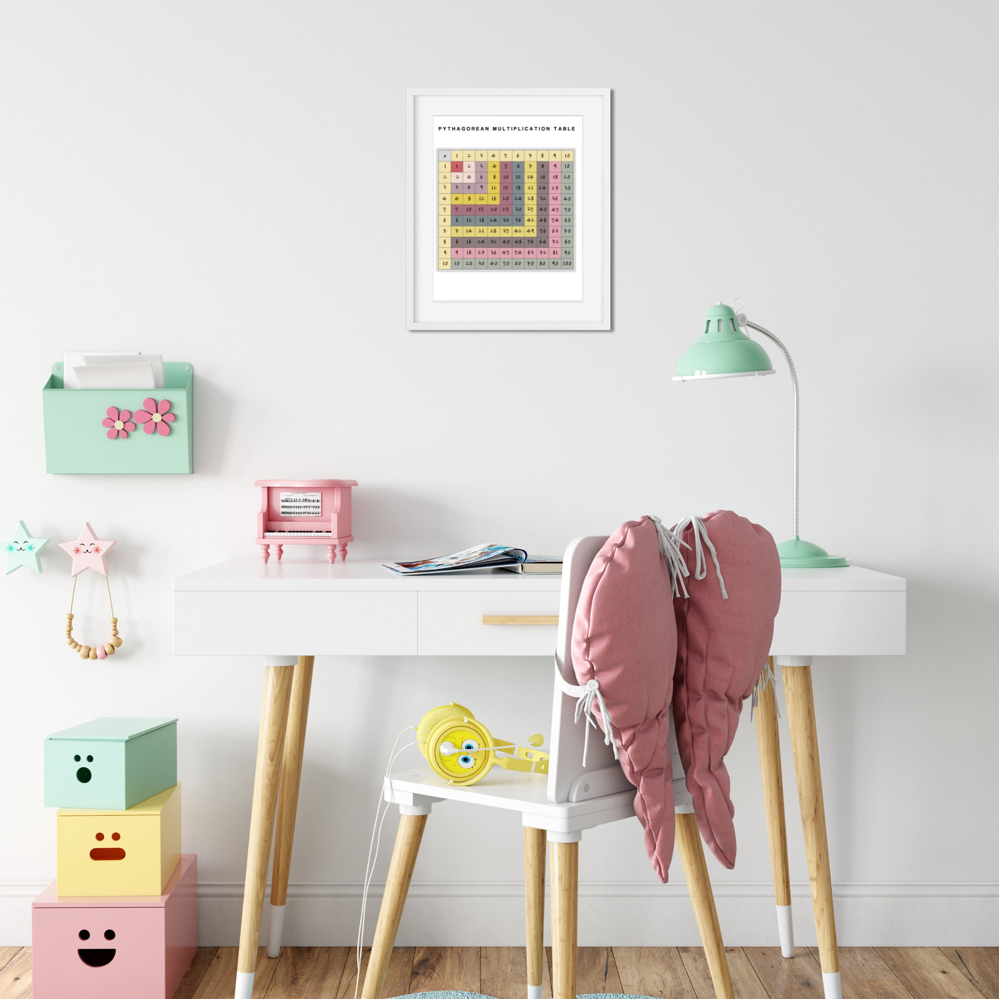 Homeschool Multiplication Table Poster, Pythagorean Table, Maths ...