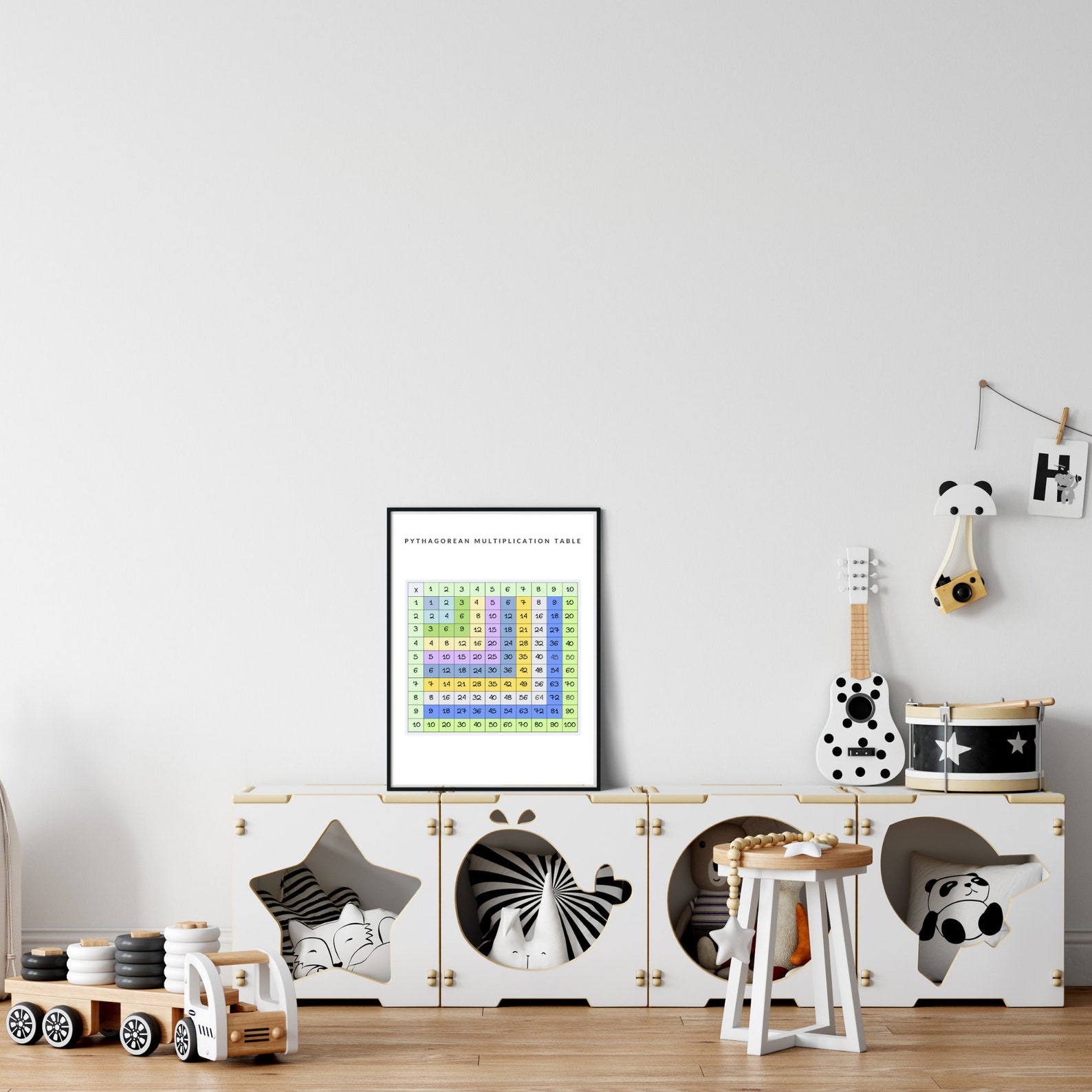 Homeschool Multiplication Table Poster, Pythagorean Table, Maths ...