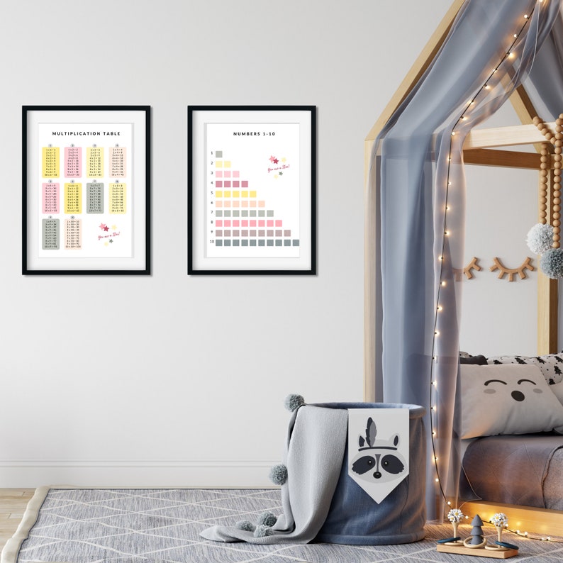 Homeschool Printables, Educational Prints, Maths Poster Set, Playroom ...