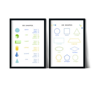 Educational Prints, Back to School Posters, Maths Poster Set, Playroom ...