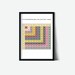 Homeschool Multiplication Table Poster, Pythagorean Table, Maths ...